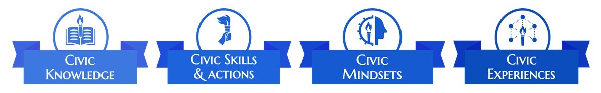 civic-readiness.jpg | New York State Education Department