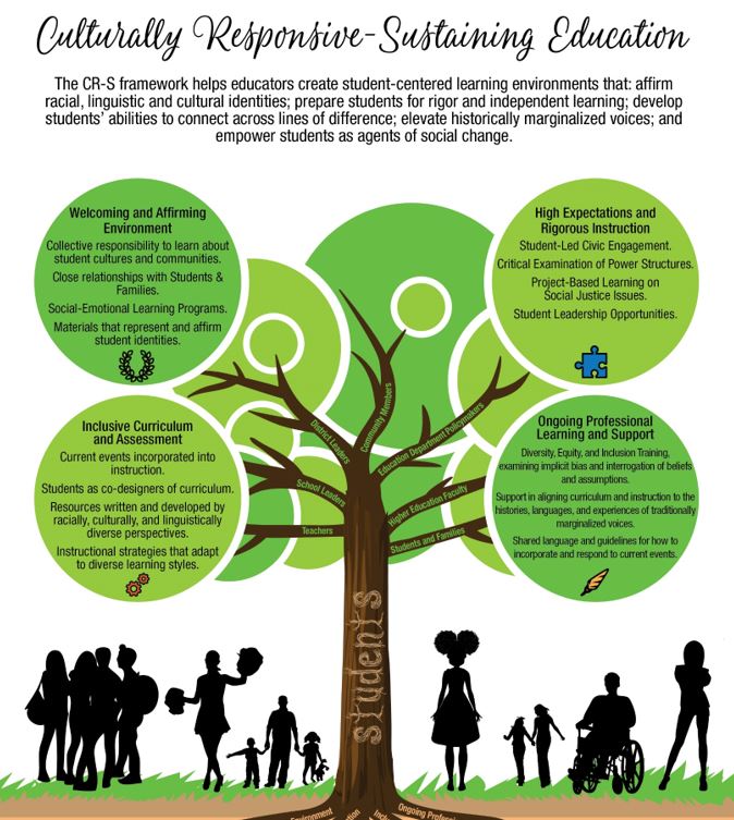 cr-s.jpg | New York State Education Department